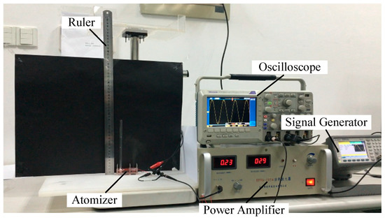 Effect of the Dynamic Cone Angle on the Atomization Performance of a ...