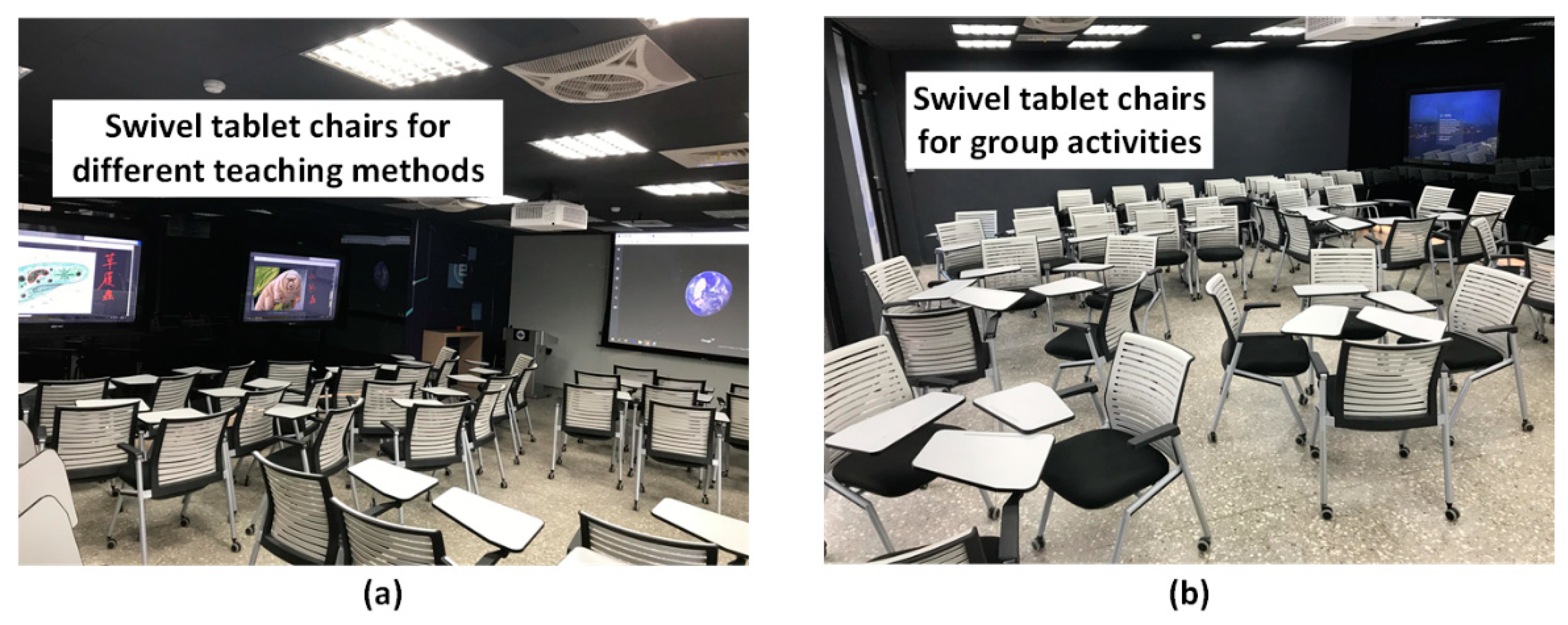 Applied Sciences | Free Full-Text | A Context Aware Smart Classroom ...