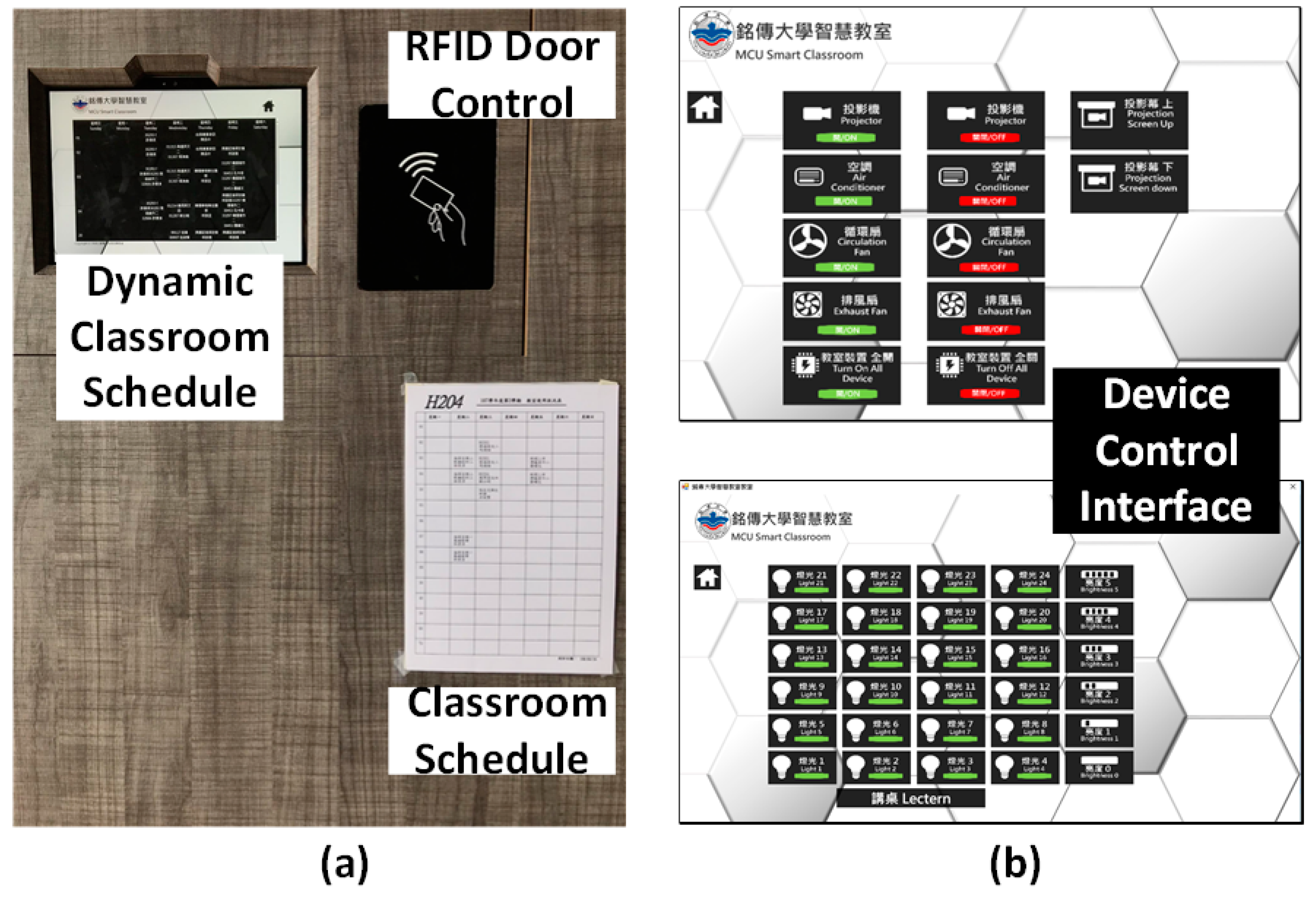Applied Sciences | Free Full-Text | A Context Aware Smart Classroom ...