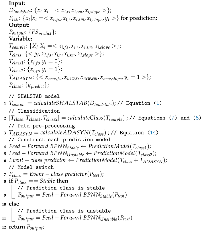 Landslide Prediction with Model Switching