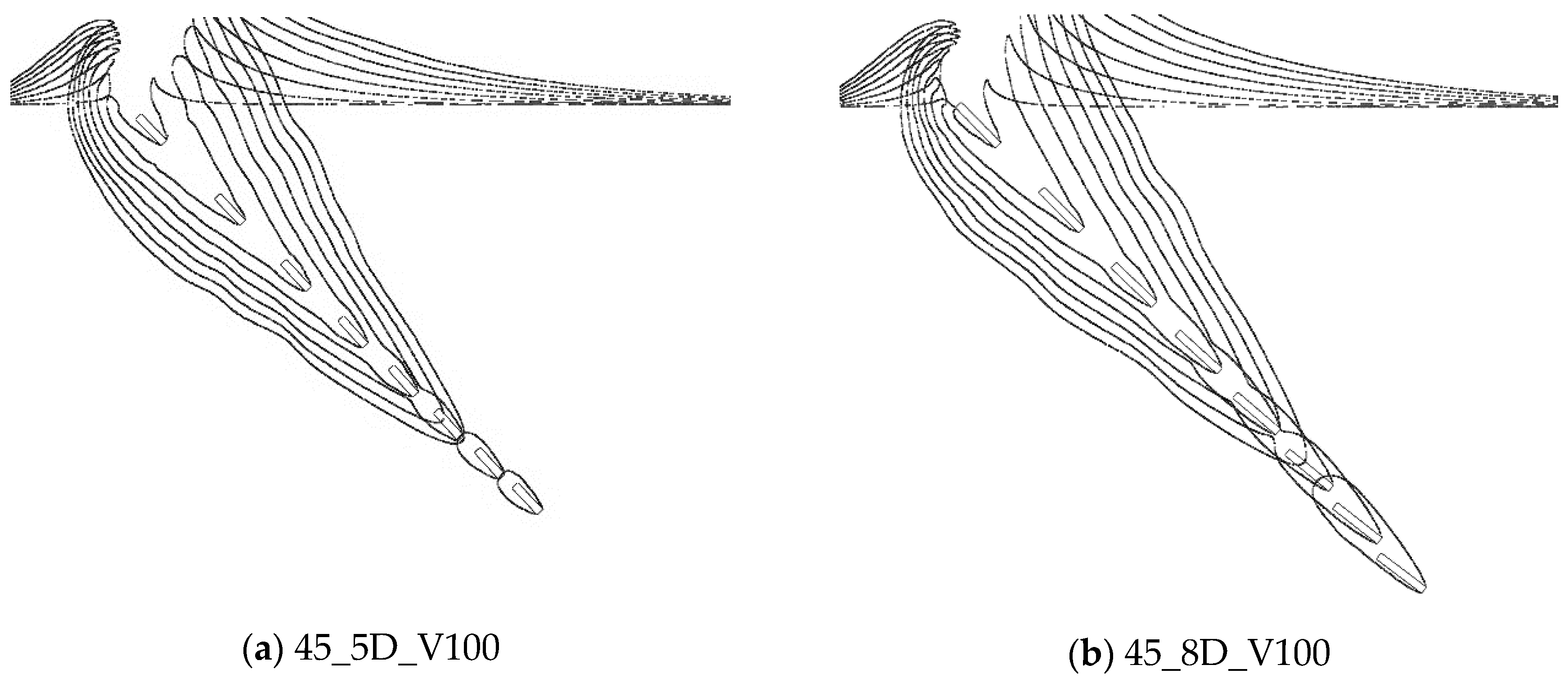 Numerical Investigations on the Water Entry of Cylindrical Projectiles ...
