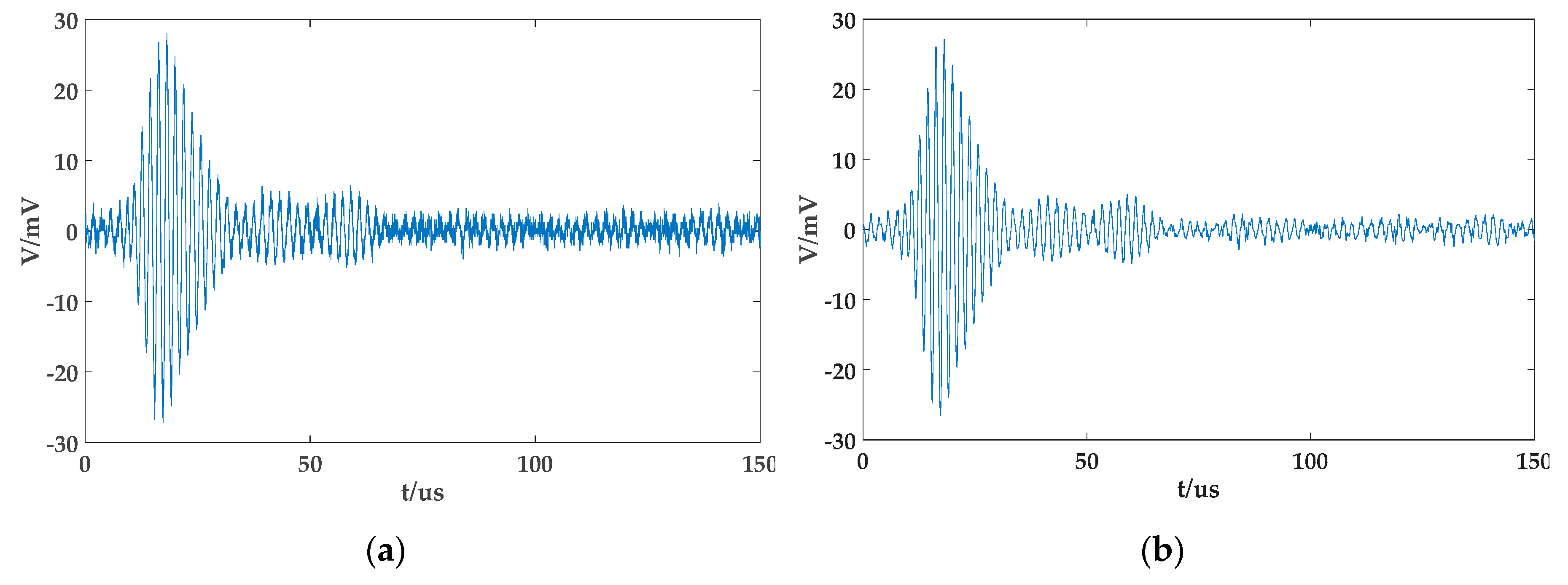 A Microcrack Location Method Based on Nonlinear S0 Mode Lamb Wave and ...