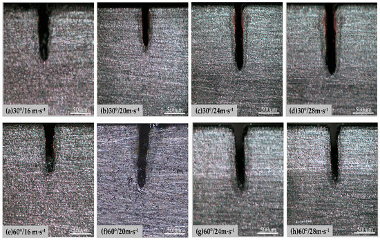 Optimization of Processing Parameters for Water-Jet-Assisted Laser ...