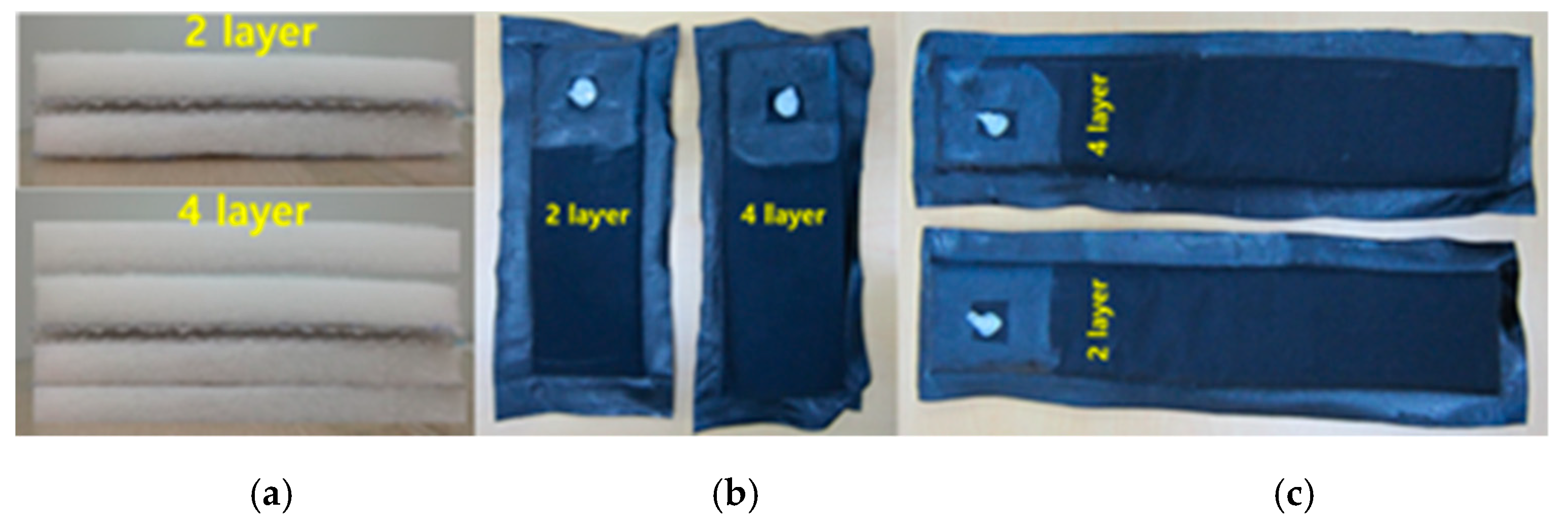 Development of Pant-Type Harness with Fabric Air-Pocket for Pain Relief