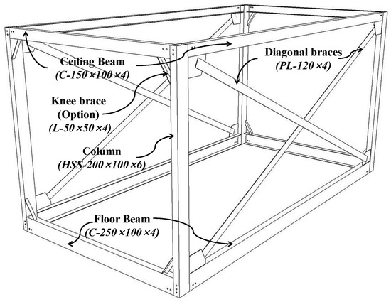 Bracing Beam System - The Best Picture Of Beam