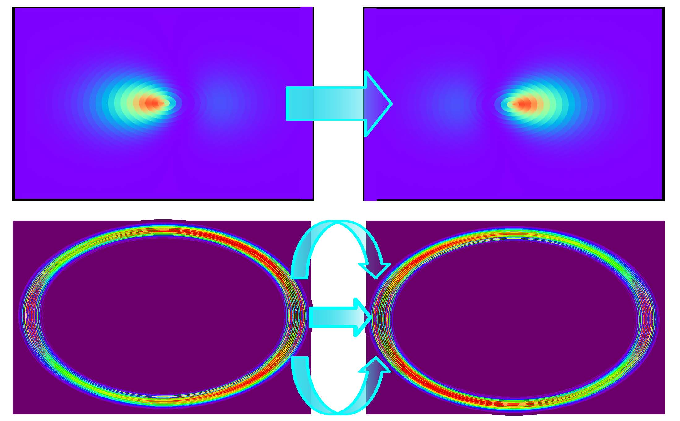 Applied Sciences | Free Full-Text | Probing Attosecond Electron ...