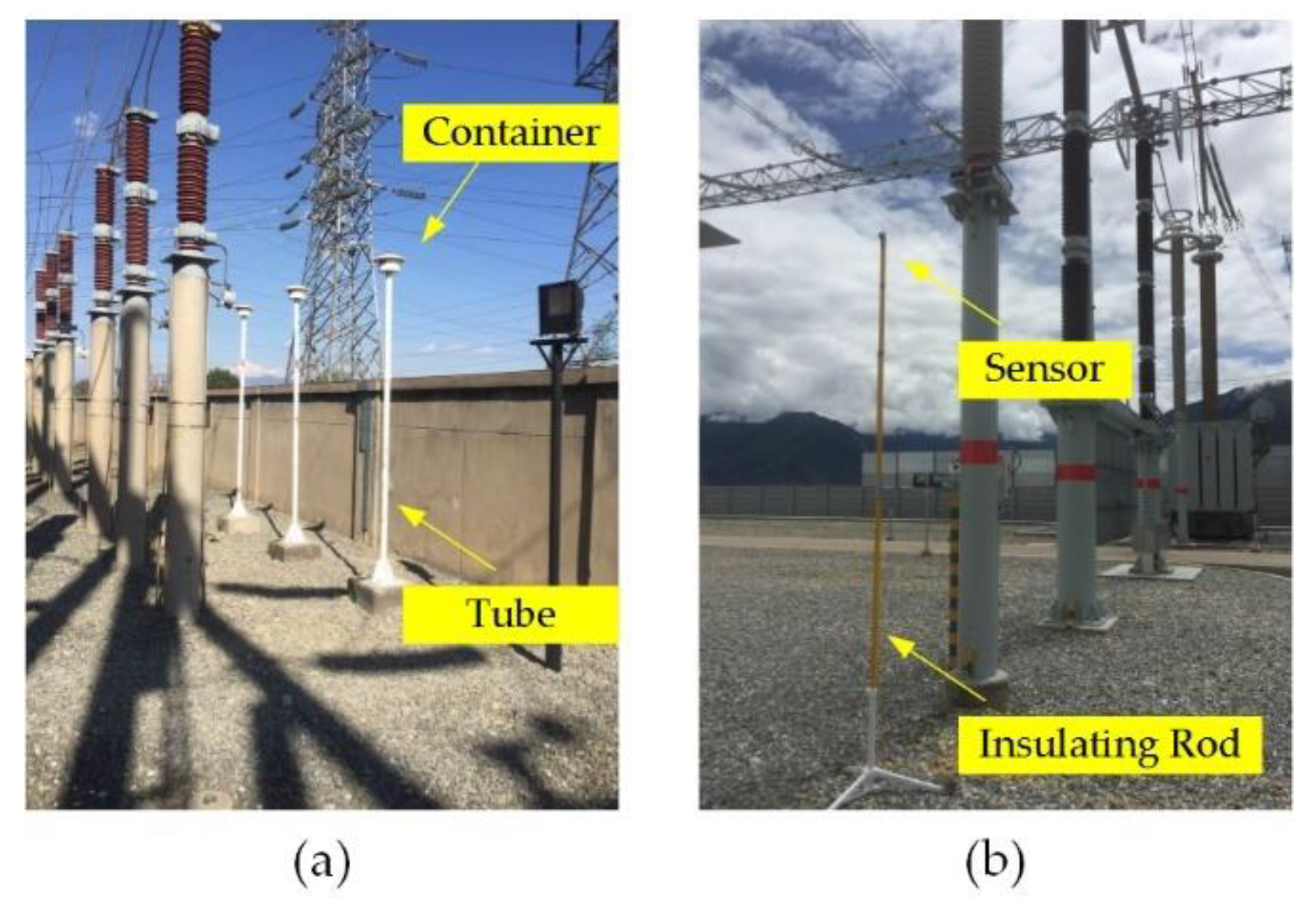 Application of Integrated Optical Electric-Field Sensor on the ...