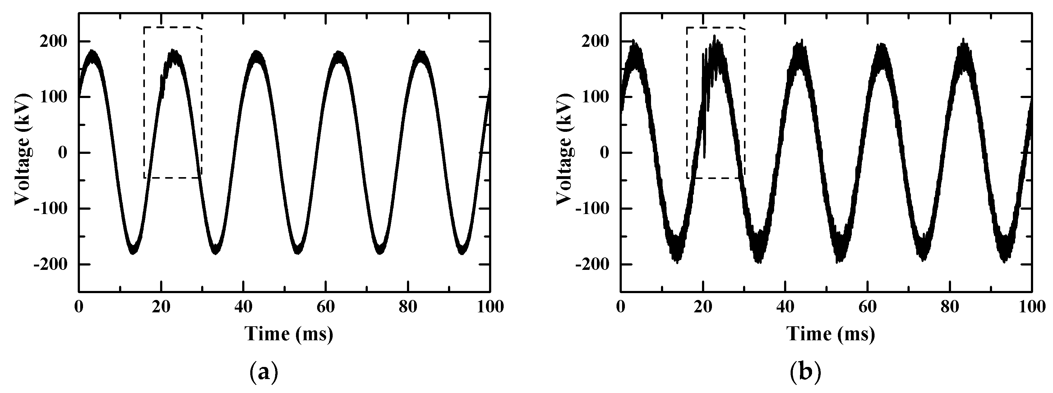 Applied Sciences | Free Full-Text | Application of Integrated Optical ...