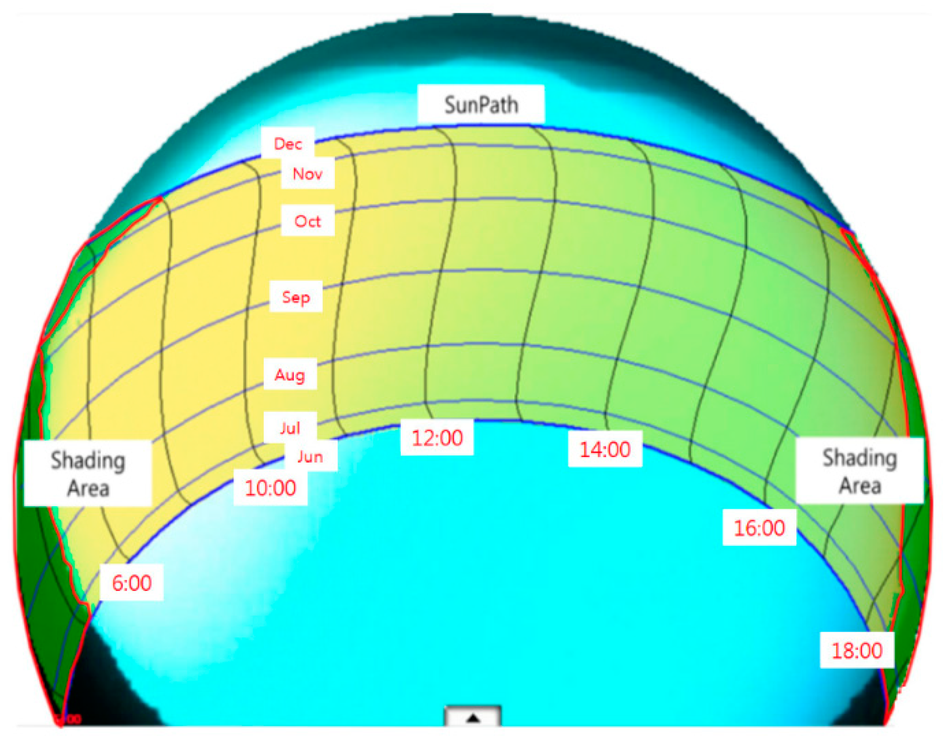 GIS-Based Solar Radiation Mapping, Site Evaluation, and Potential ...
