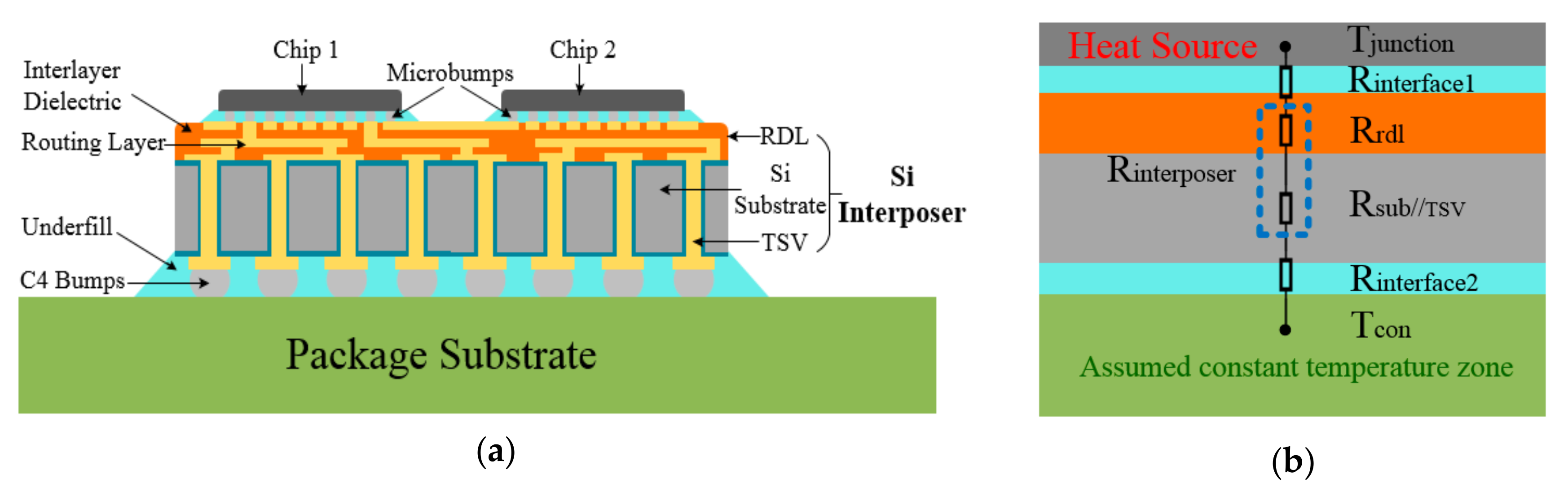Applied Sciences | Free Full-Text | Preparation and Characterization of ...