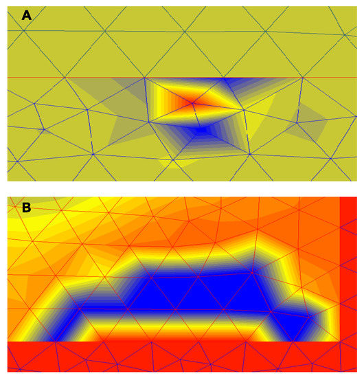Applied Sciences | Free Full-Text | A Sequential Approach to Numerical Simulations of ...