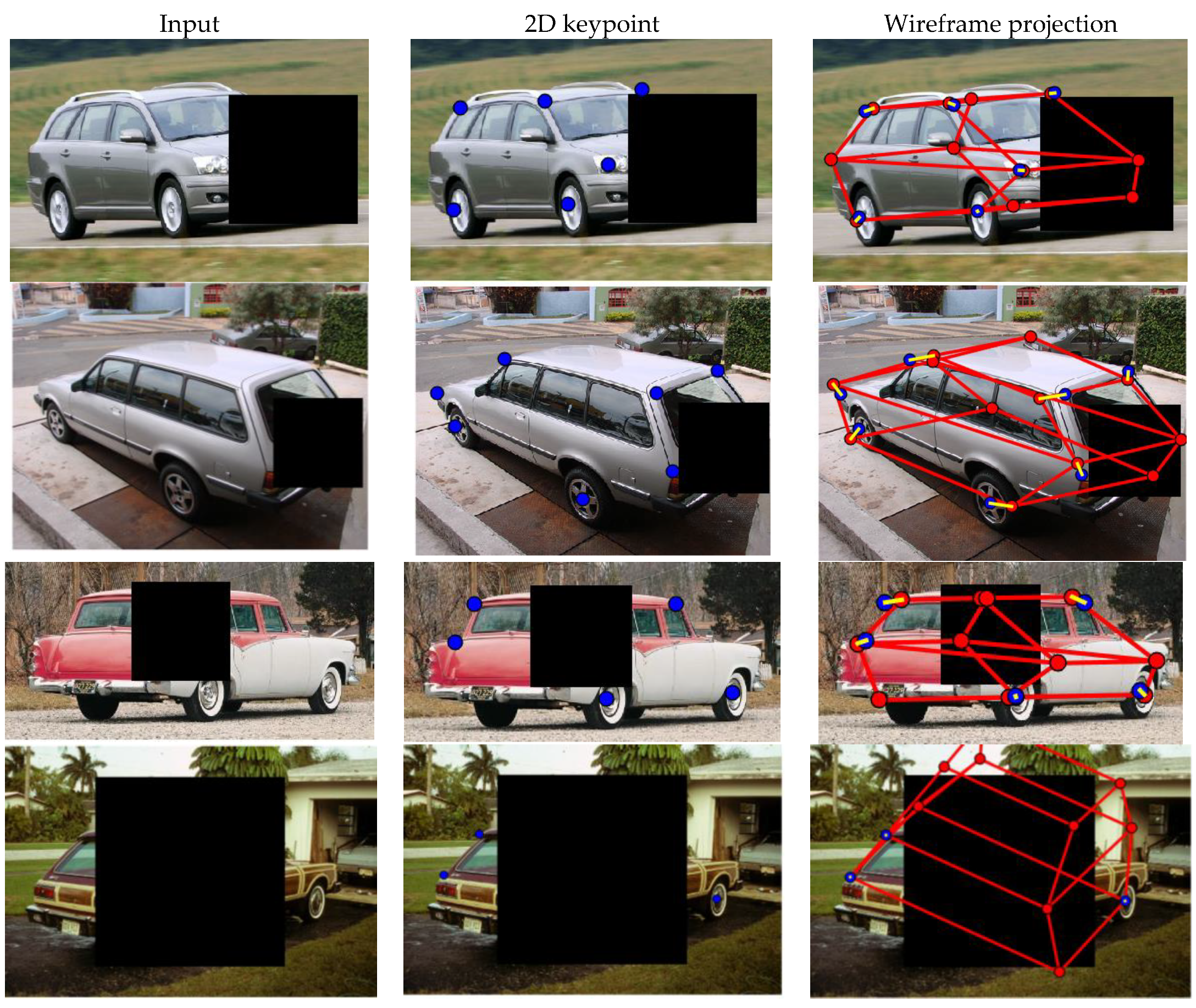 Applied Sciences | Free Full-Text | 3D Wireframe Modeling and Viewpoint Estimation for Multi ...