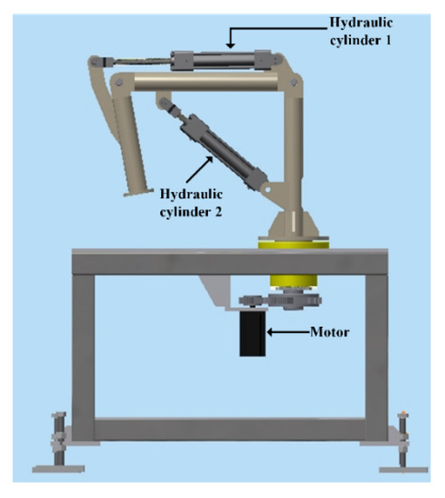 Tele-Operated Bilateral Control of Hydraulic Manipulator Using a Robust ...