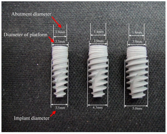 Biomechanical Effects of Diameters of Implant Body and Implant Platform in Bone Strain around an ...