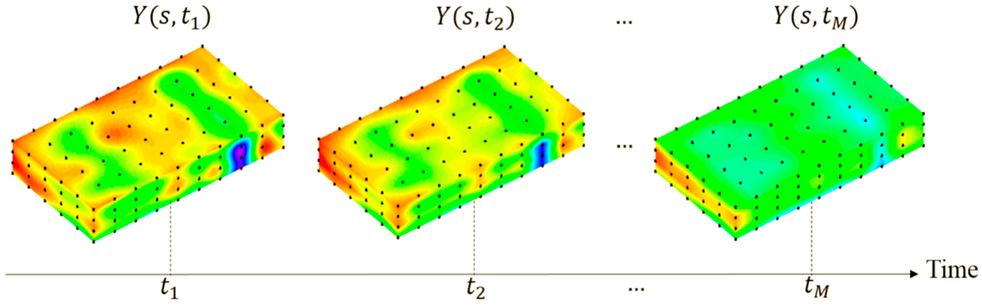 Modeling of a 3D Temperature Field by Integrating a Physics-Specific ...