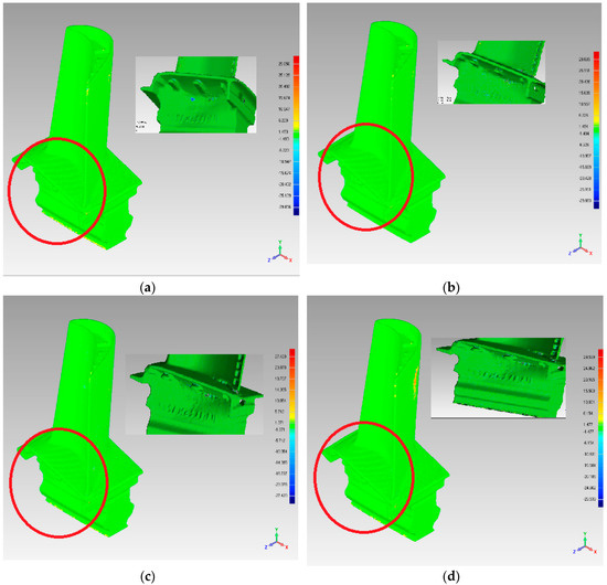 Feature-Preserved Point Cloud Simplification Based on Natural Quadric Shape Models