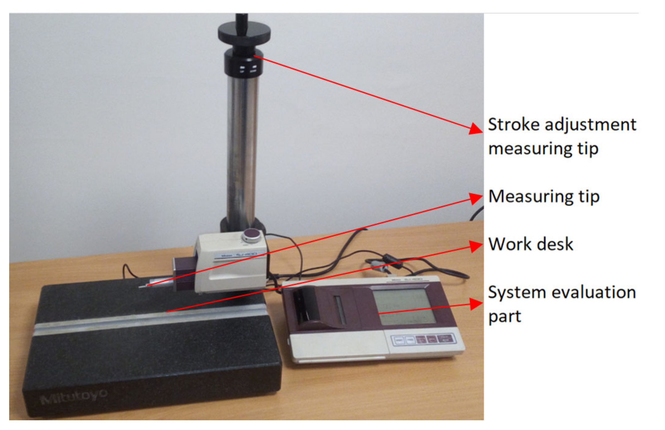 Application of Laser Profilometry to Evaluation of the Surface of the Workpiece Machined by Abrasive Waterjet Technology