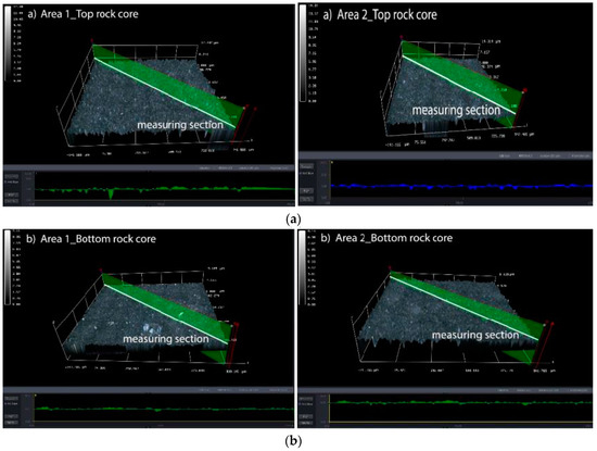 Applied Sciences | Free Full-Text | Studies of Fracture Damage Caused ...