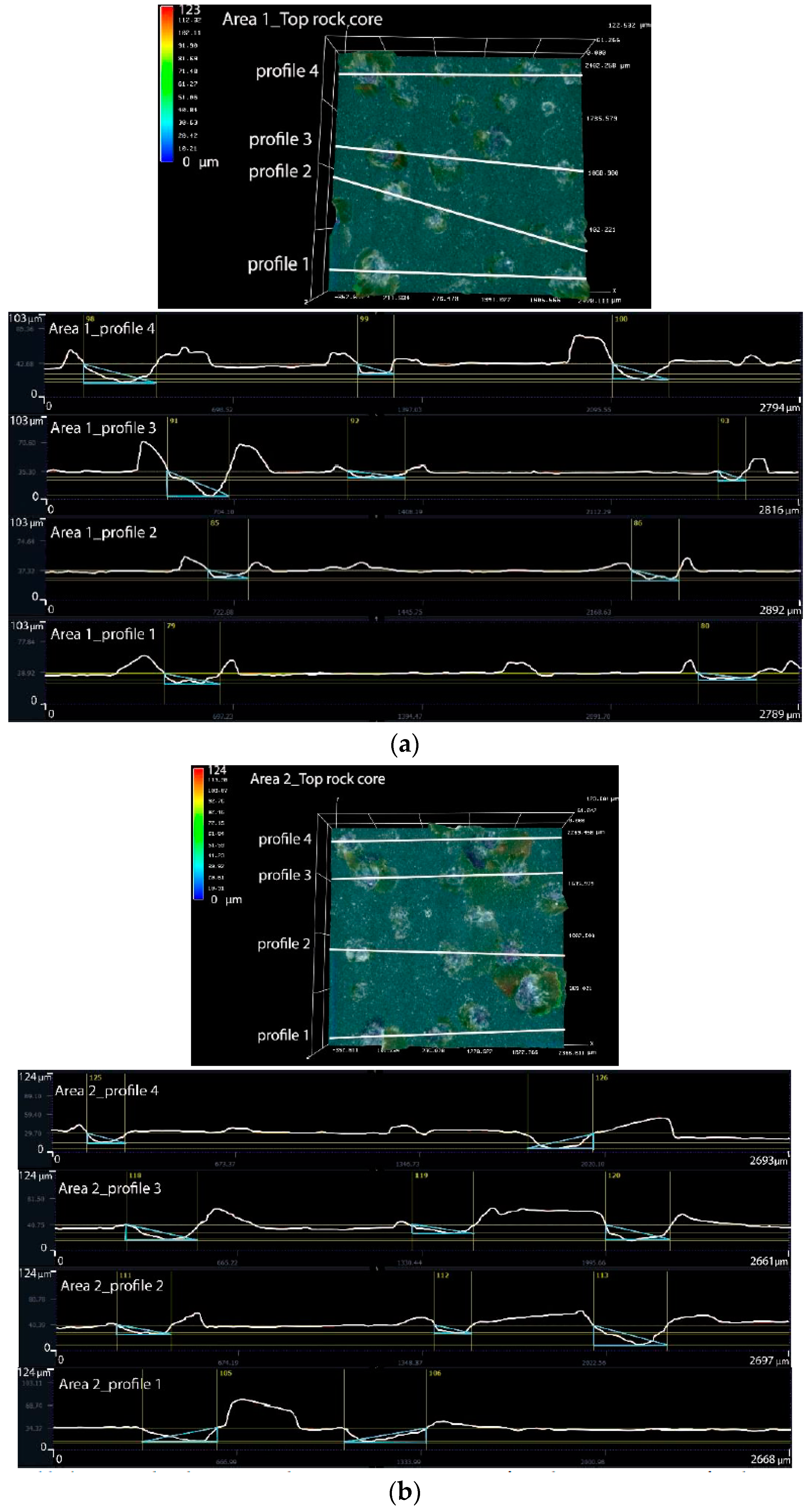 Applied Sciences | Free Full-Text | Studies of Fracture Damage Caused ...