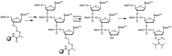 Solid Phase Assembly of Fully Protected Trinucleotide Building Blocks ...