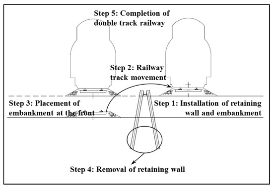 Dynamic Numerical Analysis of Displacement Restraining Effect of ...