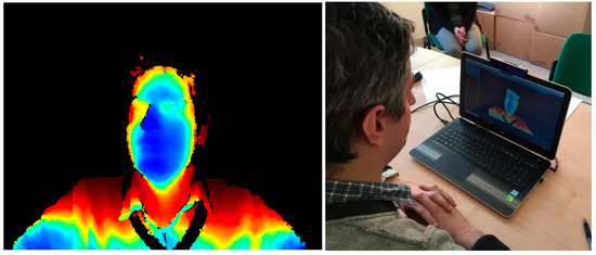 Applied Sciences | Free Full-Text | 3D Facial Expression Recognition ...