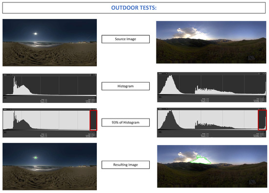 Real Time Shadow Mapping for Augmented Reality Photorealistic Rendering