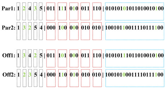 Multitask Based Trajectory Planning For Redundant Space Robotics Using Improved Genetic Algorithm