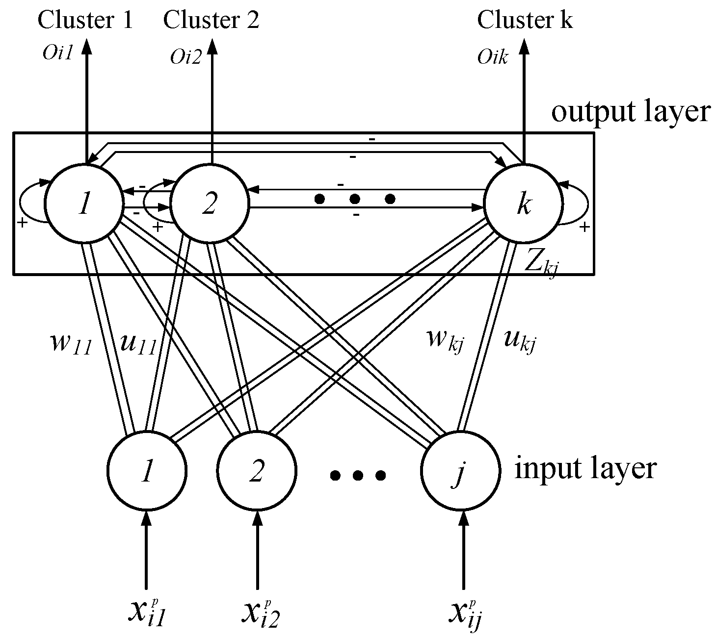 Applied Sciences | Free Full-Text | Application of Extension Neural Network with Discrete ...