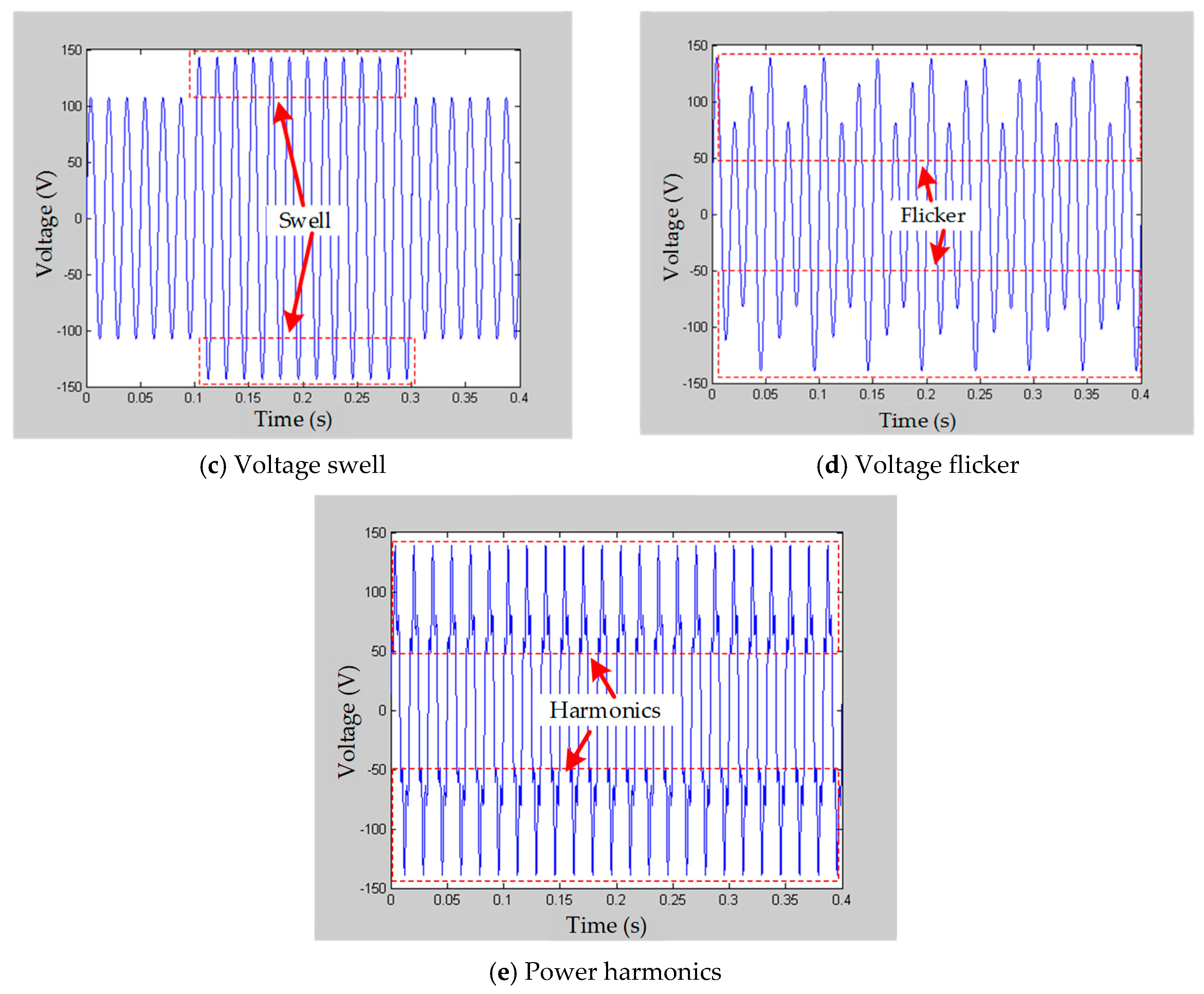 Applied Sciences | Free Full-Text | Application of Extension Neural Network with Discrete ...