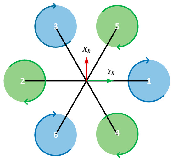 Aerial Grasping of an Object in the Strong Wind: Robust Control of an ...