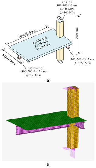 Research on Application of Uplift-Restricted Slip-Permitted (URSP ...