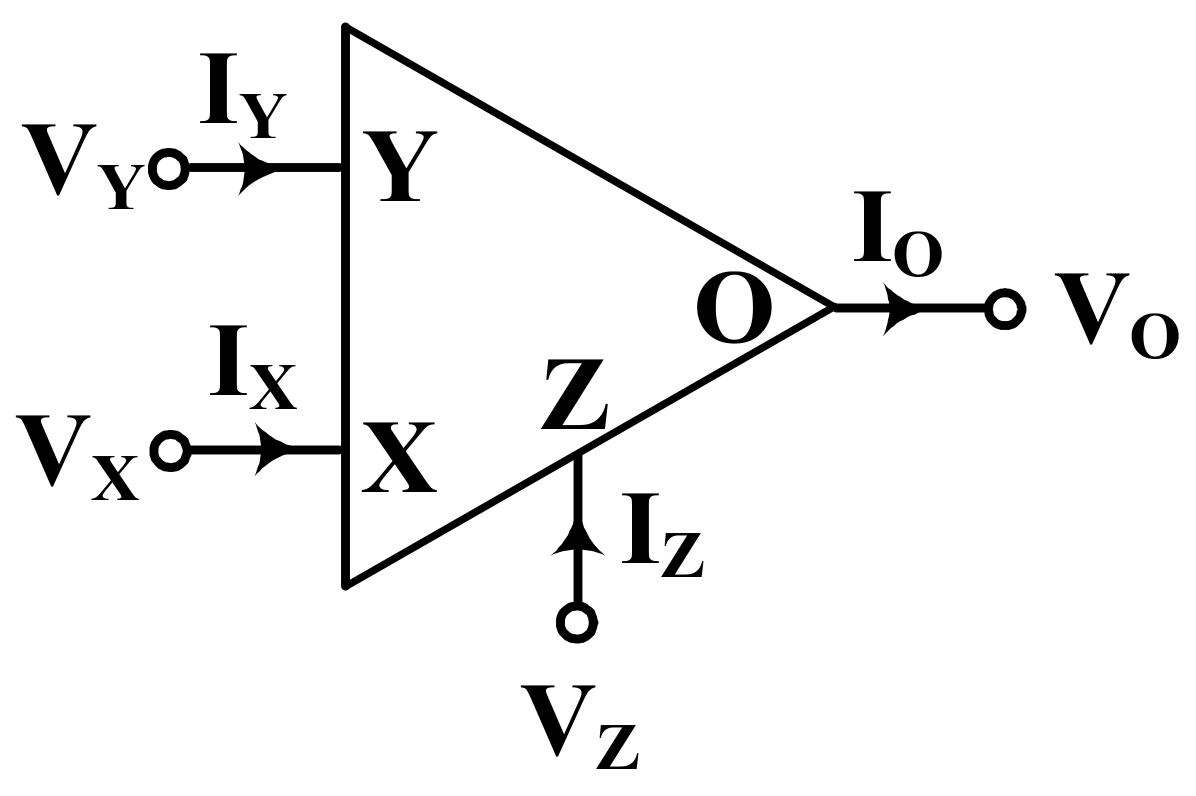 A CFOA-Based Voltage-Mode Multifunction Biquadratic Filter and a ...
