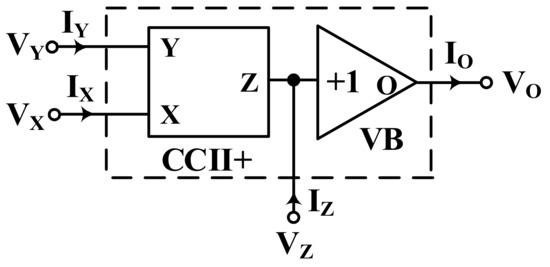 A CFOA-Based Voltage-Mode Multifunction Biquadratic Filter and a ...