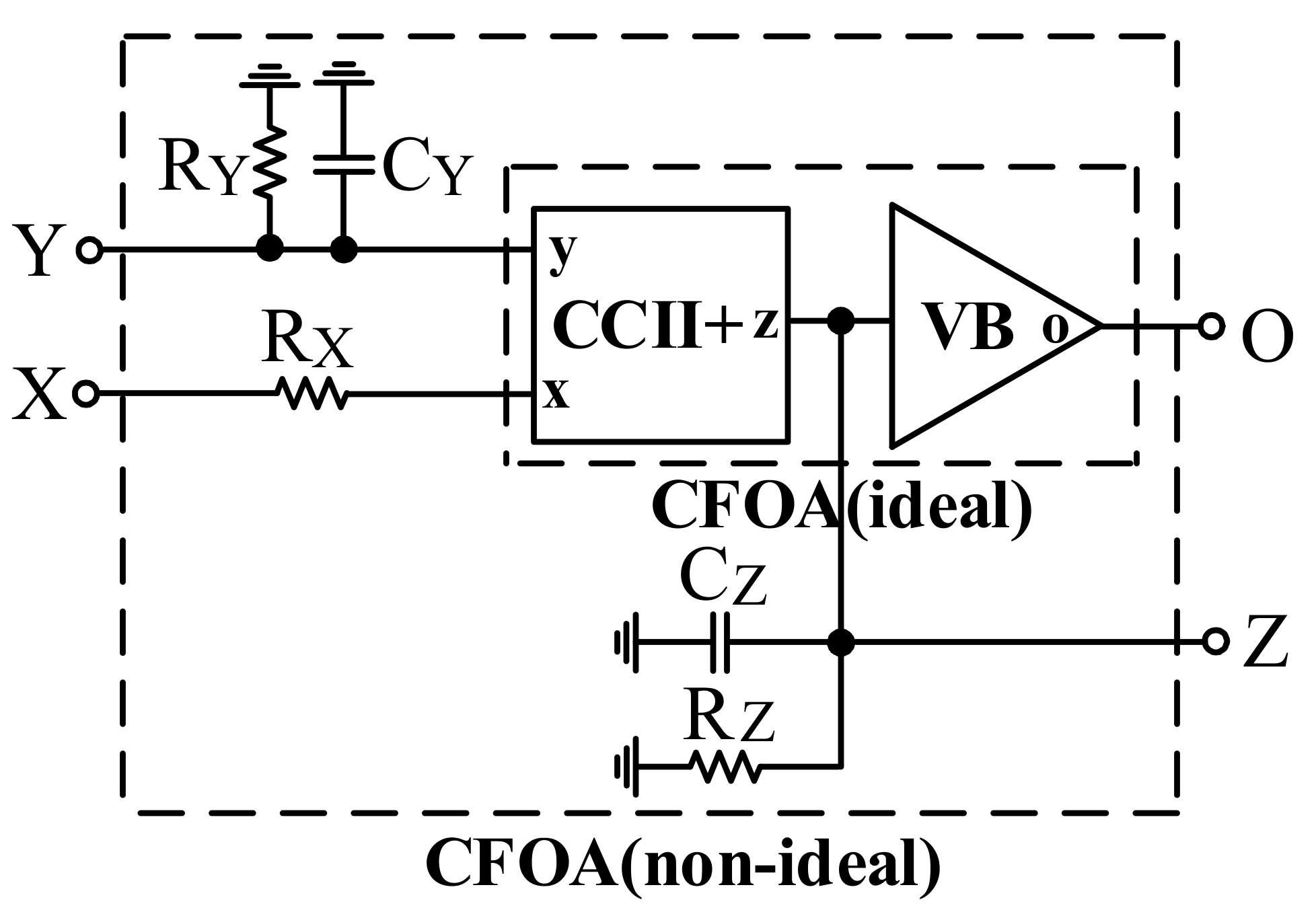 A CFOA-Based Voltage-Mode Multifunction Biquadratic Filter and a Quadrature Oscillator Using the ...
