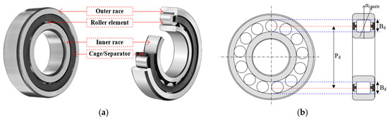 Detecting and Learning Unknown Fault States by Automatically Finding ...