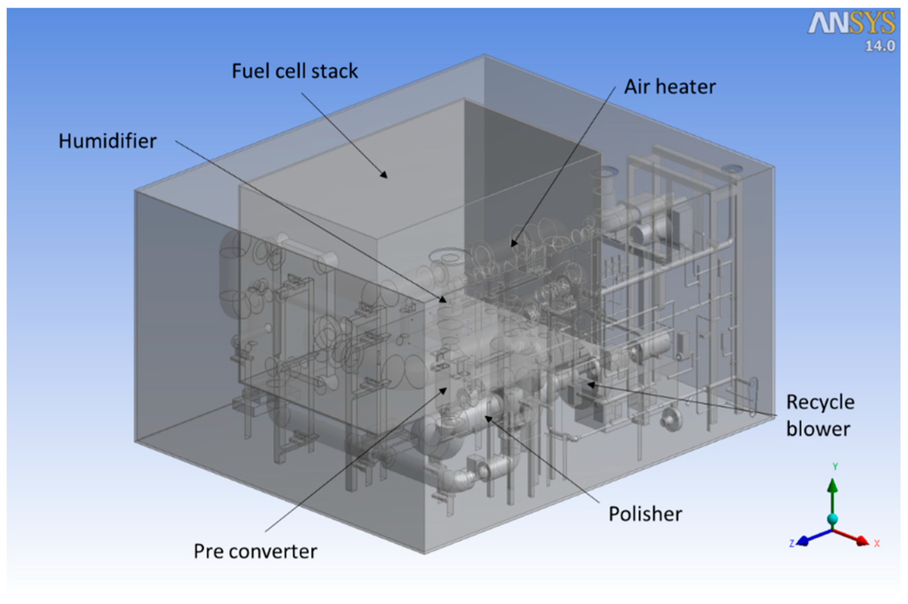 Analysis of Internal Gas Leaks in an MCFC System Package for an LNG ...