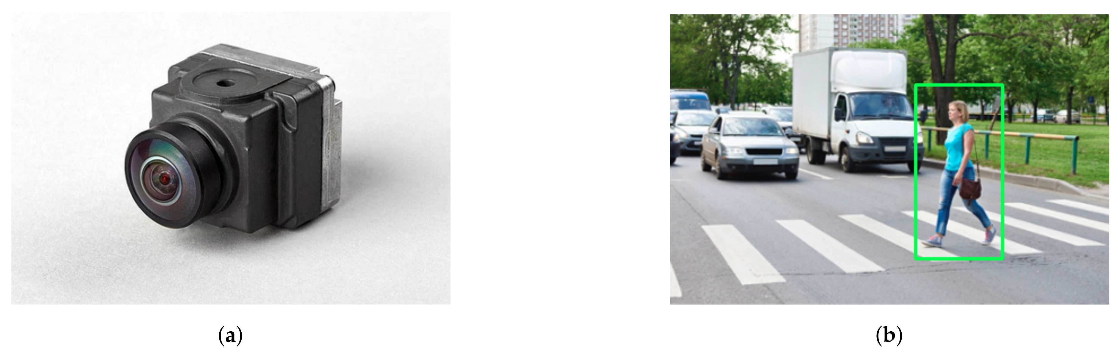 Pedestrian and Cyclist Detection and Intent Estimation for Autonomous ...