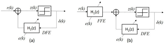 Recent Advances in Equalization Technologies for Short-Reach Optical ...