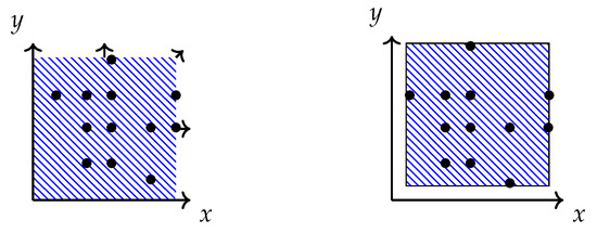 Applied Sciences | Free Full-Text | A Hierarchical and Abstraction-Based Blockchain Model