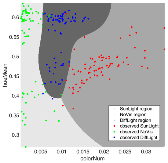 Applied Sciences | Special Issue : Advances in Digital Image ...