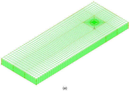 Dynamic Responses of Liquid Storage Tanks Caused by Wind and Earthquake ...