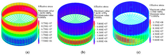 Dynamic Responses of Liquid Storage Tanks Caused by Wind and Earthquake ...