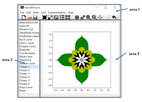 Auto-Generation System Based on Fractal Geometry for Batik Pattern Design