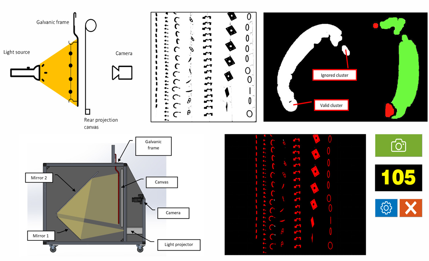 Applied Sciences | Free Full-Text | Machine Vision System for Counting ...