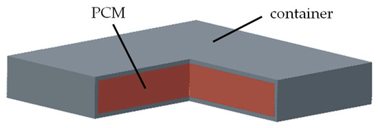 Applied Sciences | Free Full-Text | Research on Measurement Technology ...