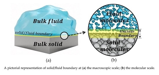 Applied Sciences | Free Full-Text | Subatomic-Level Solid/Fluid ...