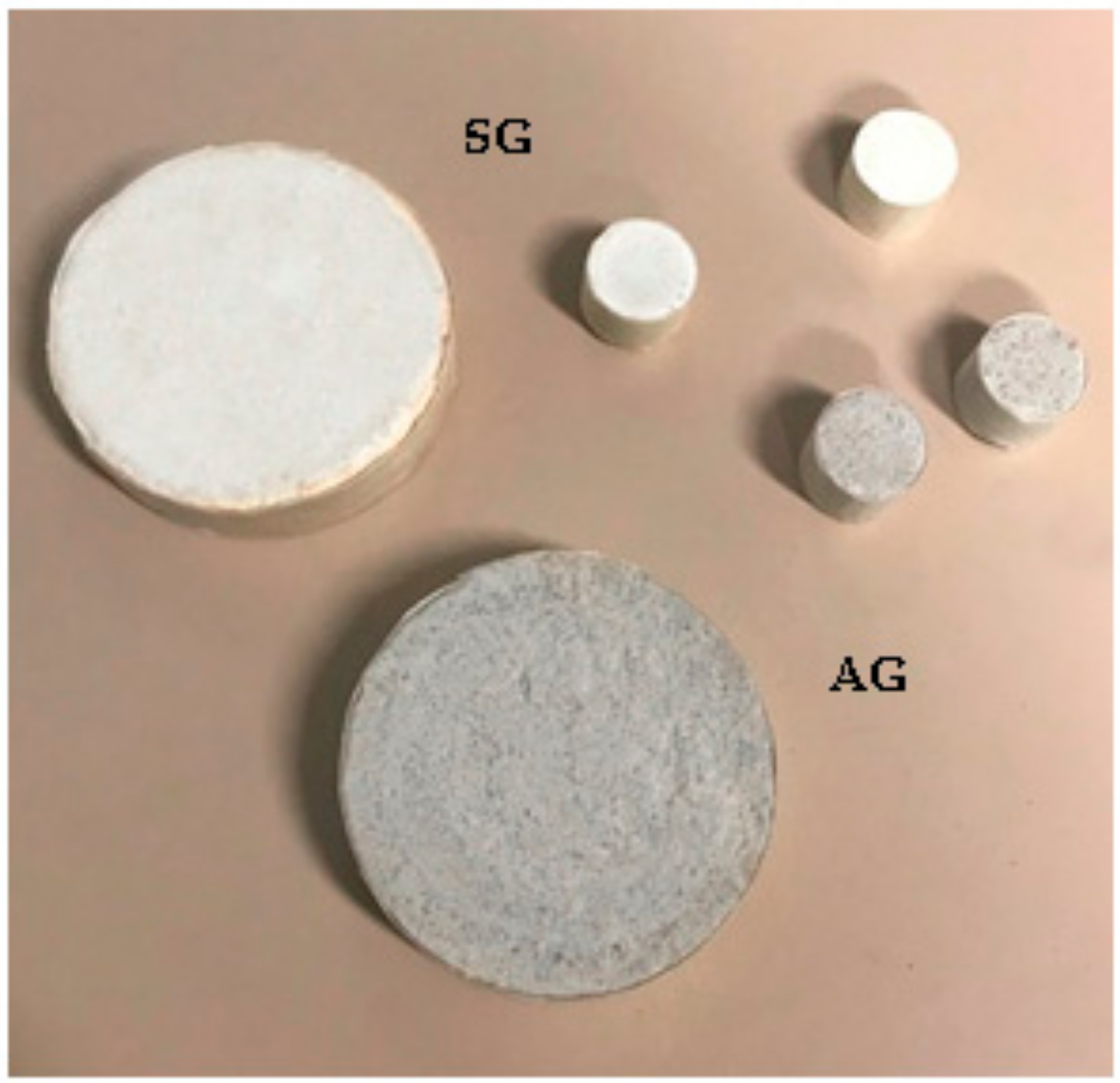 Characterization of Natural Gypsum Materials and Their Composites for ...