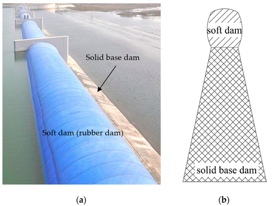 Applied Sciences | Free Full-Text | Flood Mitigation Using an ...