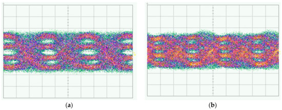 High-Speed VCSEL-Based Transceiver for 200 GbE Short-Reach Intra ...